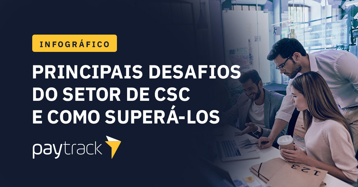 Principais desafios do setor de CSC e como superá-los [Infográfico]